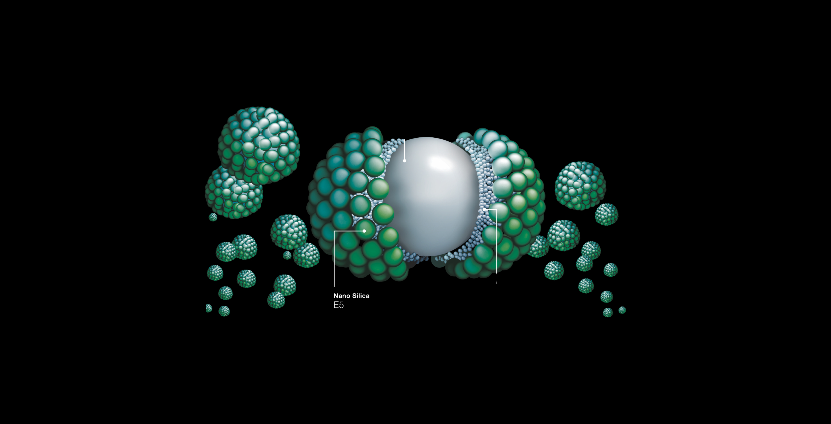 How Does E5 Work?